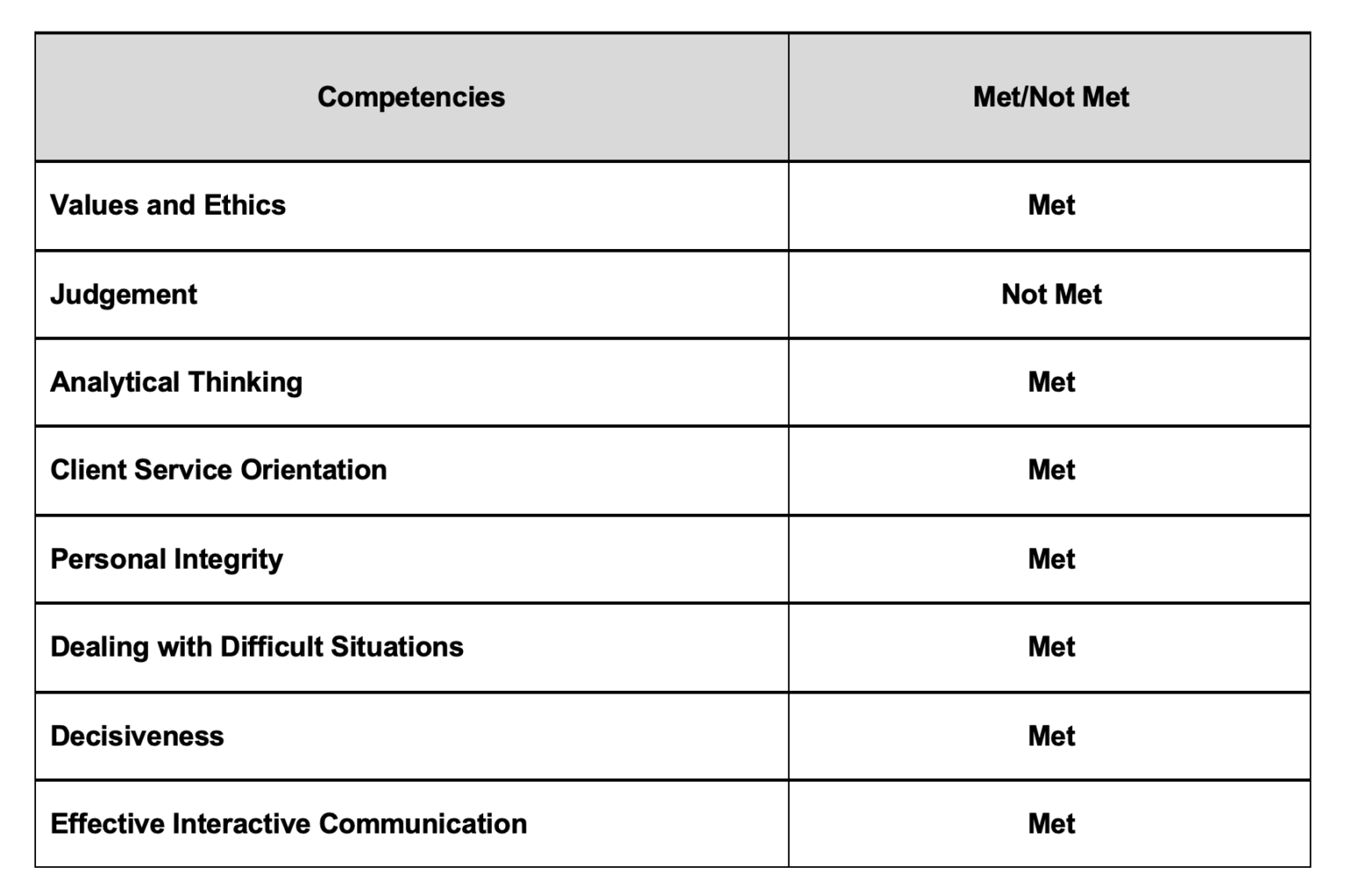 Canada's recruitment failures are a self-induced problem